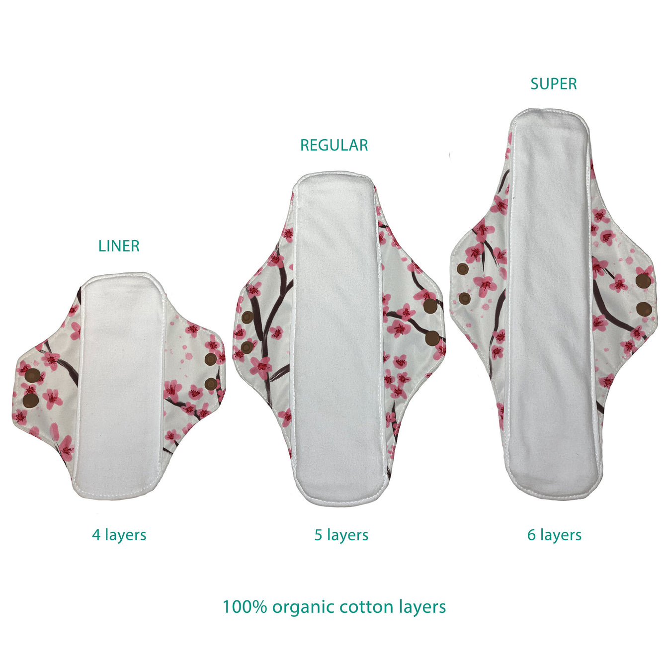 Thirsties Organic Cotton Menstrual Pads - 2 pack – Diaper Lab